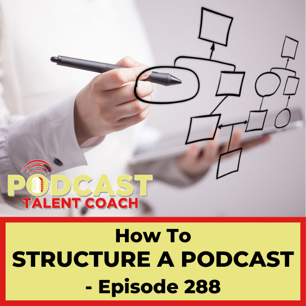 How To Structure A Podcast – PTC 288 - ErikKJohnson.com